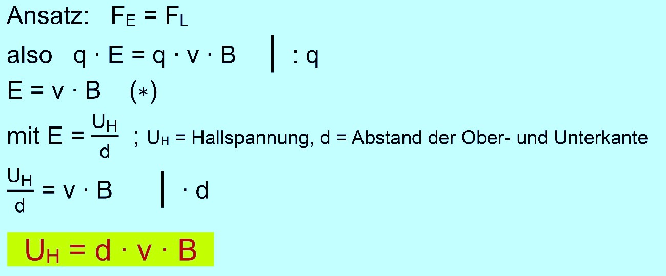 Wir haben jetzt also eine Formel zur Bestimmung der Hallspannung.